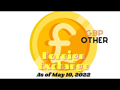 May 10, 2022 - GBP to other currencies Foreign Exchange Update | FOREX | British Pound | World