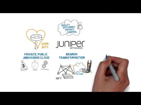 Juniper Networks and IBM Bring Innovative Technology Solutions to Clients