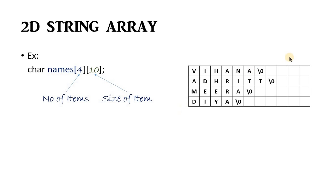 2D character Arrays