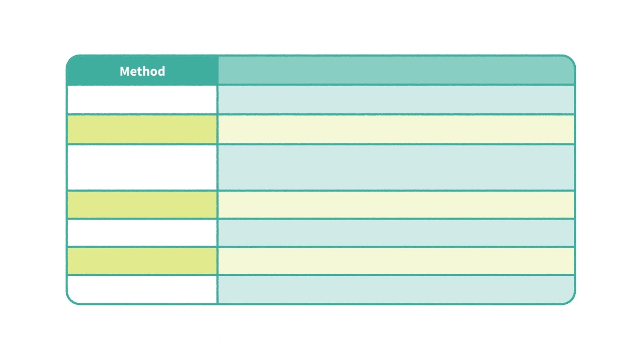 Learn Basic Statistics with Python : 5. Statistical Functions in Python