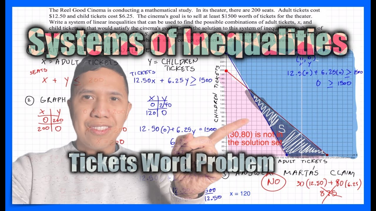 Systems of Inequalities Word Problem Adult and Children Tickets