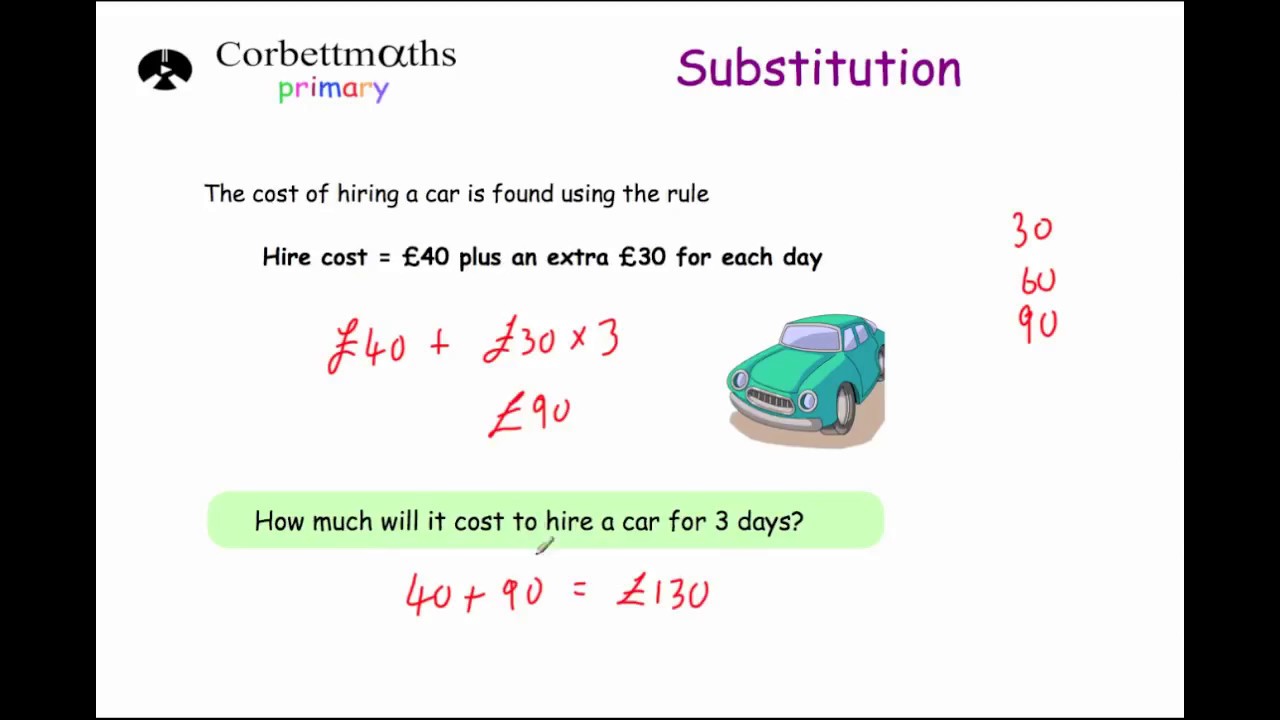 Substitution - Primary