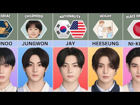 ENHYPEN Members Profile and Facts 2025
