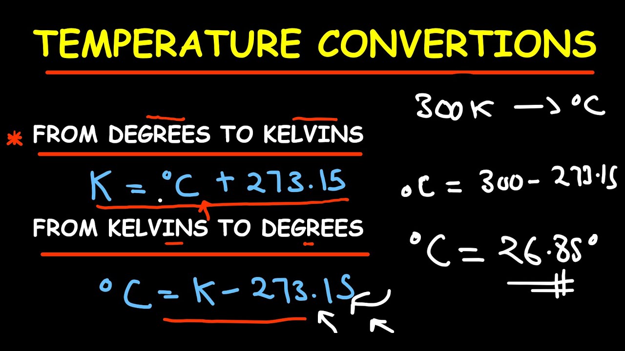 Temperature Unit Conversions