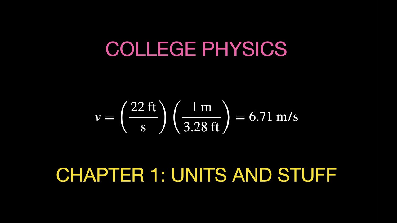 Physics Summary.  Chapter 1: Units and Scientific Notation