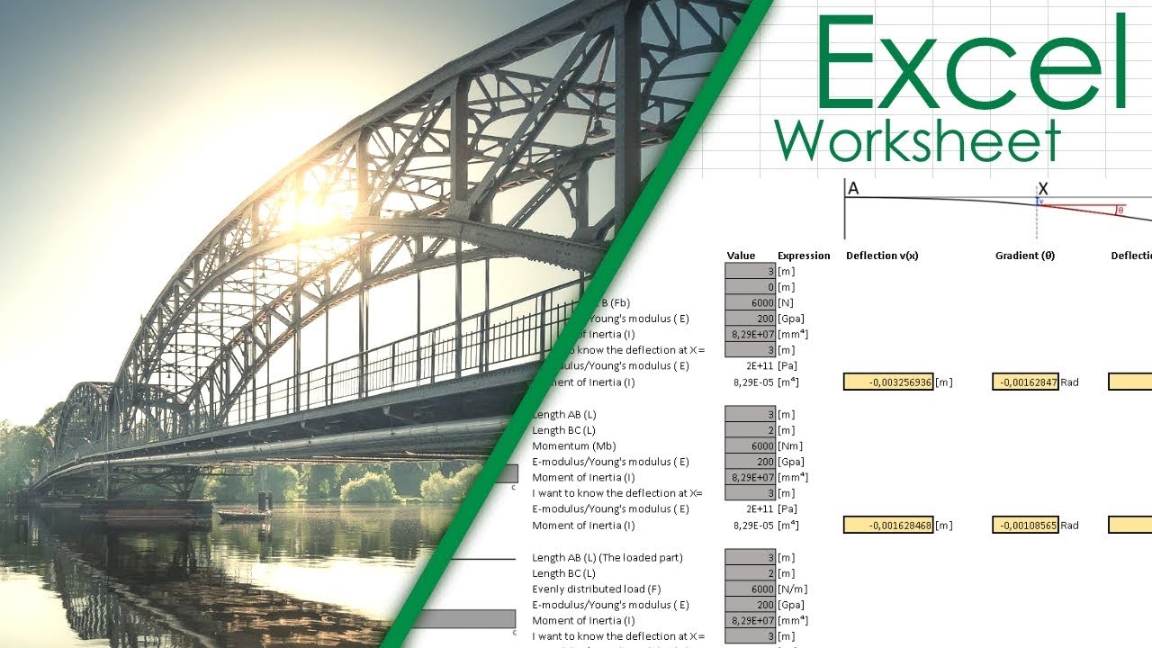 Beam Deflection Calculator Excel Sheet | Spreadsheet Download