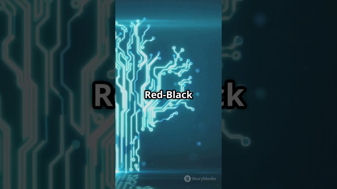 TreeMap in Java Explained – Sorted Maps Made Simple! 🌳