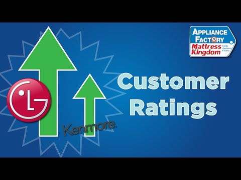 Consumer Reports: Which Appliance Brands Have the Best Ratings?