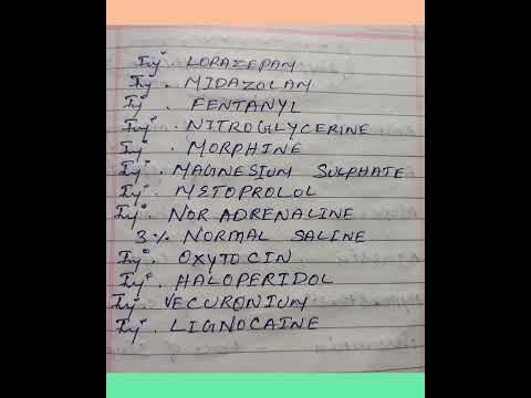 High risk medication in part-1#pls_subscribe_our_channel