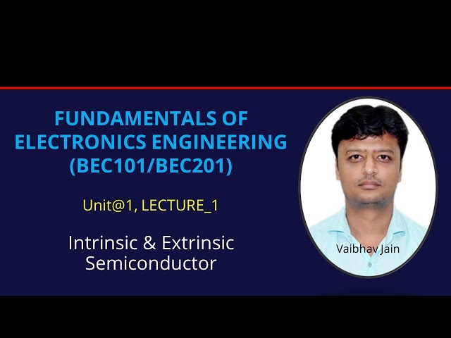 Understanding Intrinsic and Extrinsic Semiconductors in Electronics ...