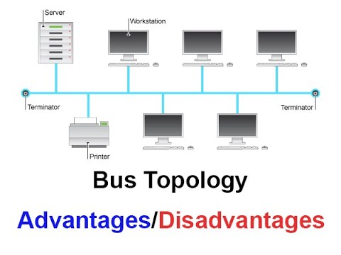 What is Bus Topology? | Advantage and Disadvantage of bus topology. #bustopology