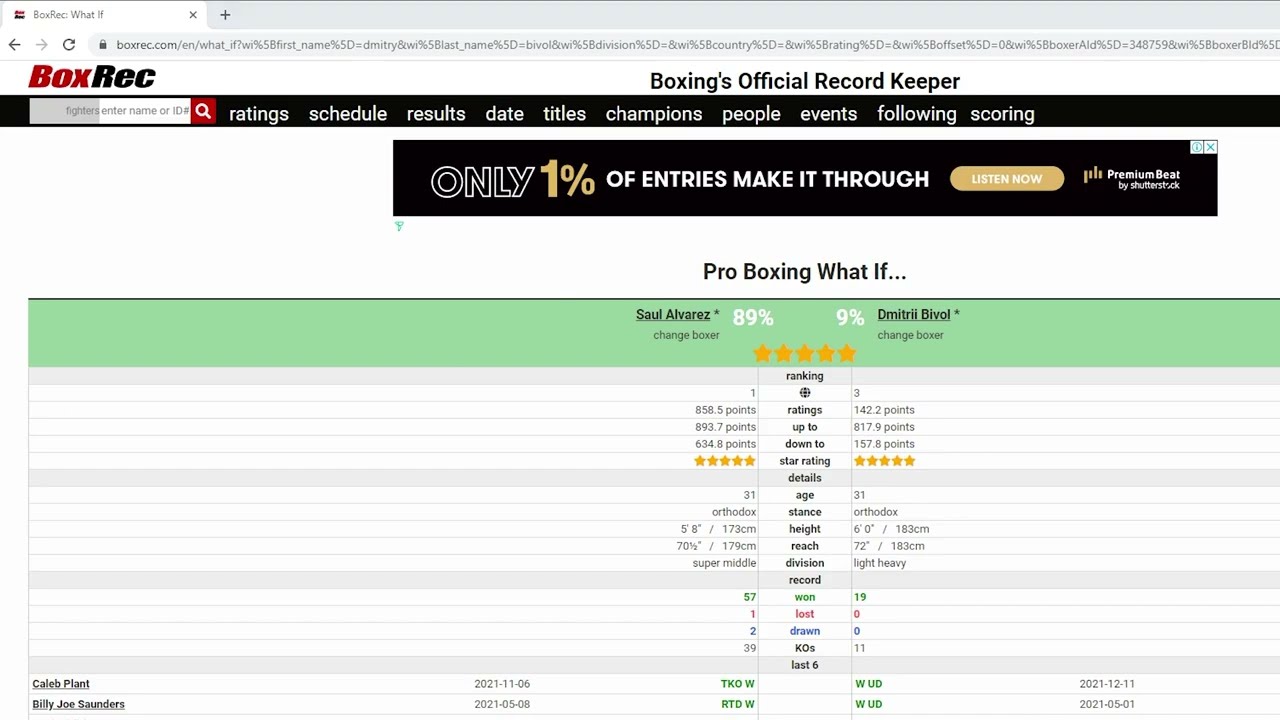 Tutorial on how to access boxrec what if