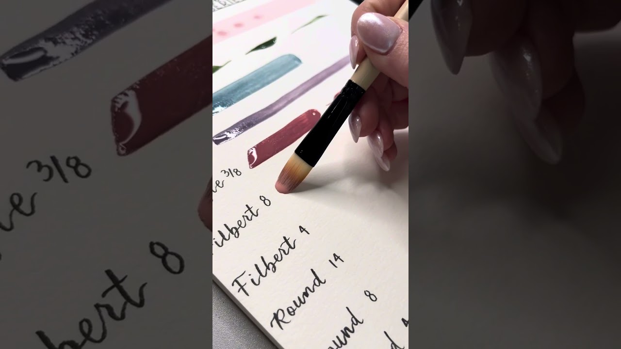 Artify Art Supplies Expert Series Watercolor brush set review