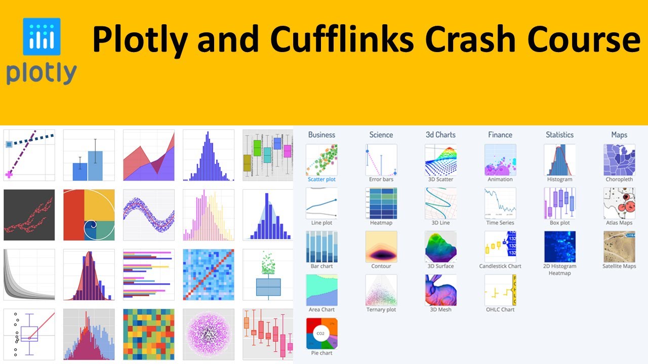 Plotly Python Tutorial | Cufflinks Python Tutorial | Interactive  Data Visualization in Python