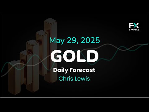XAU/USD Price Forecast Today, Technical Analysis (May 29): Gold Rips to the Upside