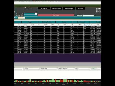 AlgoTrading Free Shoonya Broker Api| Using C# .NET Winforms | #trading #stockmarket #sharebazar