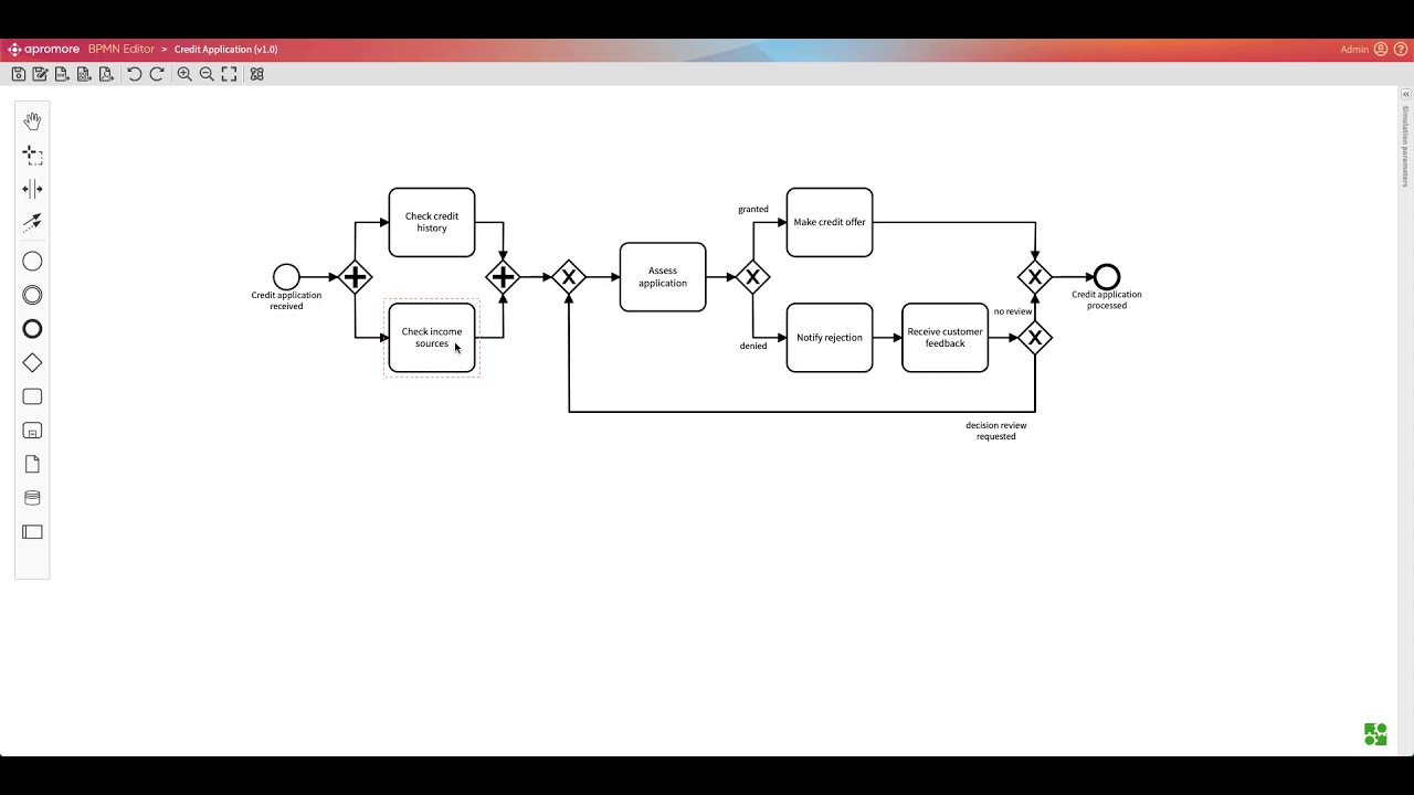 What-if Process Mining in Apromore