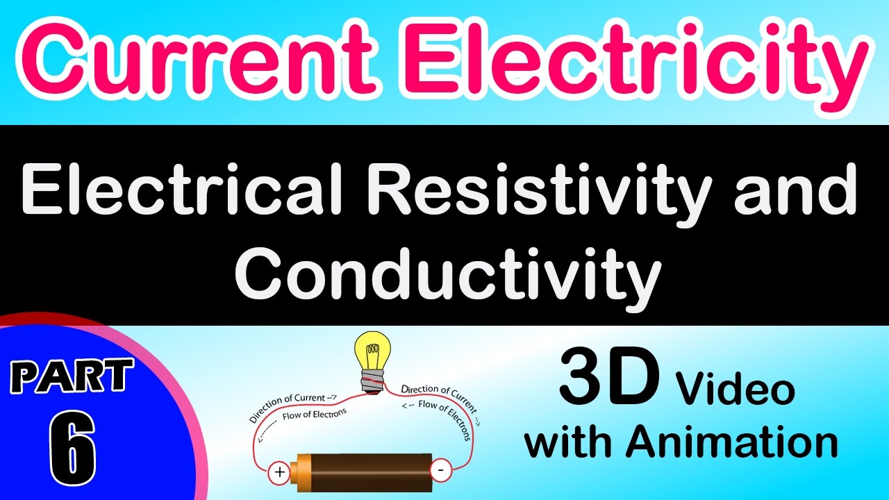 Electrical Resistivity and Conductivity Current Electricity class 12 physics notes CBSE IIT JEE NEET