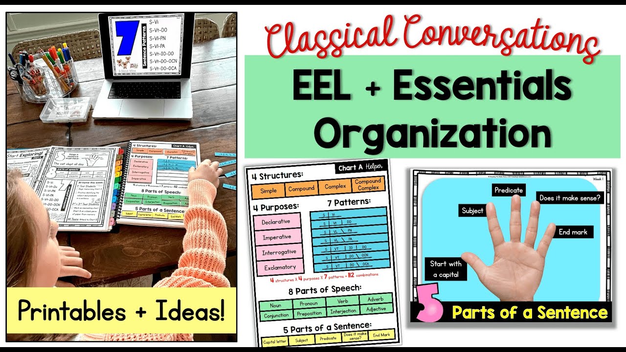 Classical Conversations Essentials EEL - Curriculum Setup + Week 1 Overview - FREE Chart and Planner