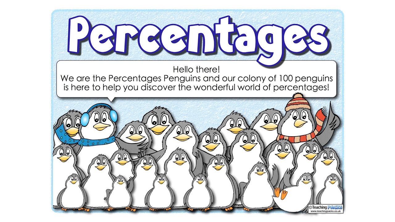 The Percentages Pack - Teaching Resources