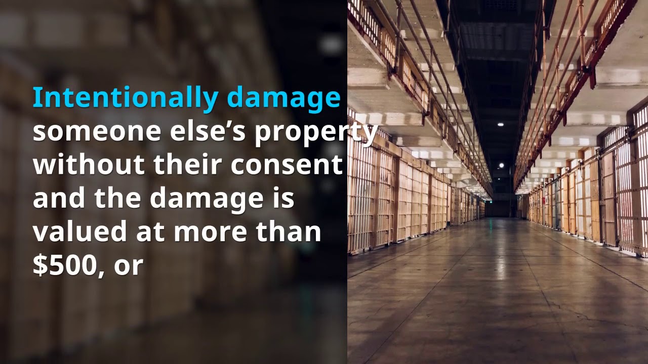 Criminal Damage to Property in Georgia