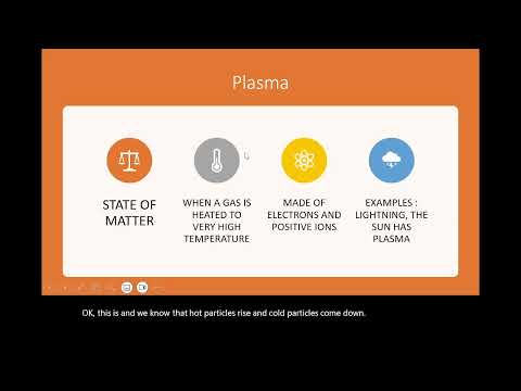 #Fluids #Expansion #Thermal expansion #Why Ice floats on water #convection currents #definition