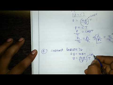 Ideal gas equation for various processes