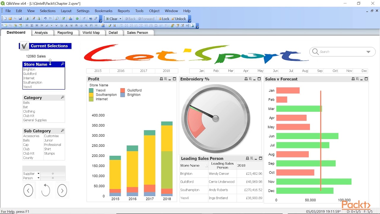 Mastering Data Visualization with QlikView : What are Variables? | packtpub.com