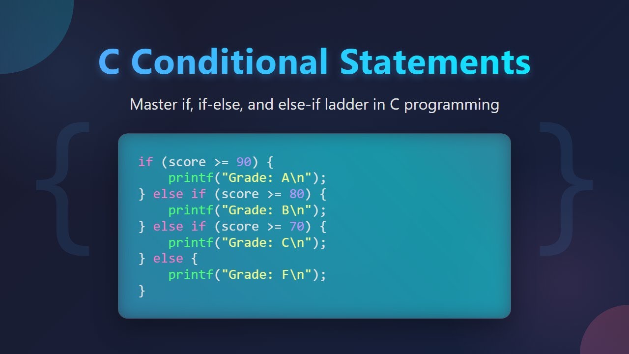 C Programming: Mastering If Else Statements for Beginners