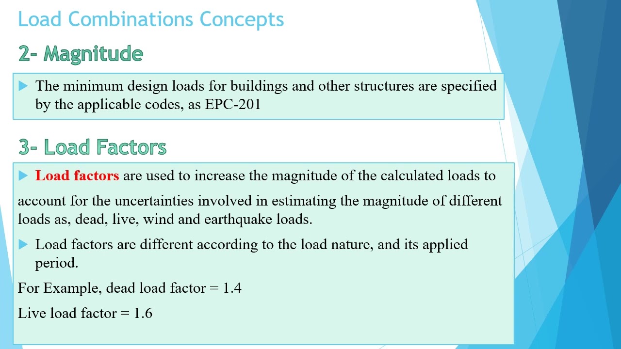 ECP 201  Ch 2 Load combinations ASD & LRFD  Lecture 2
