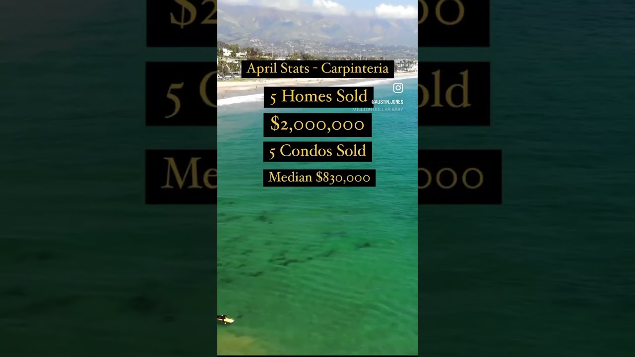 🏠 April Stats 2024 #Carpinteria