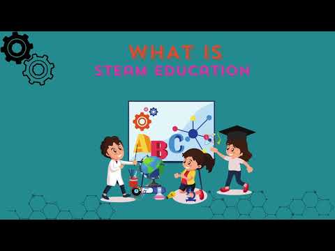 What Is Steam / Stem Education System? | Subjects In Steam Education #stemeducation #steameducation