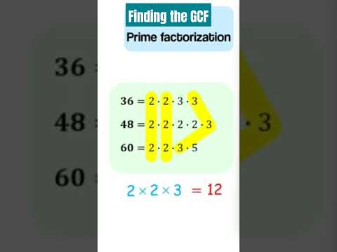 #Finding the greatest common factor #GCF #prime factorization