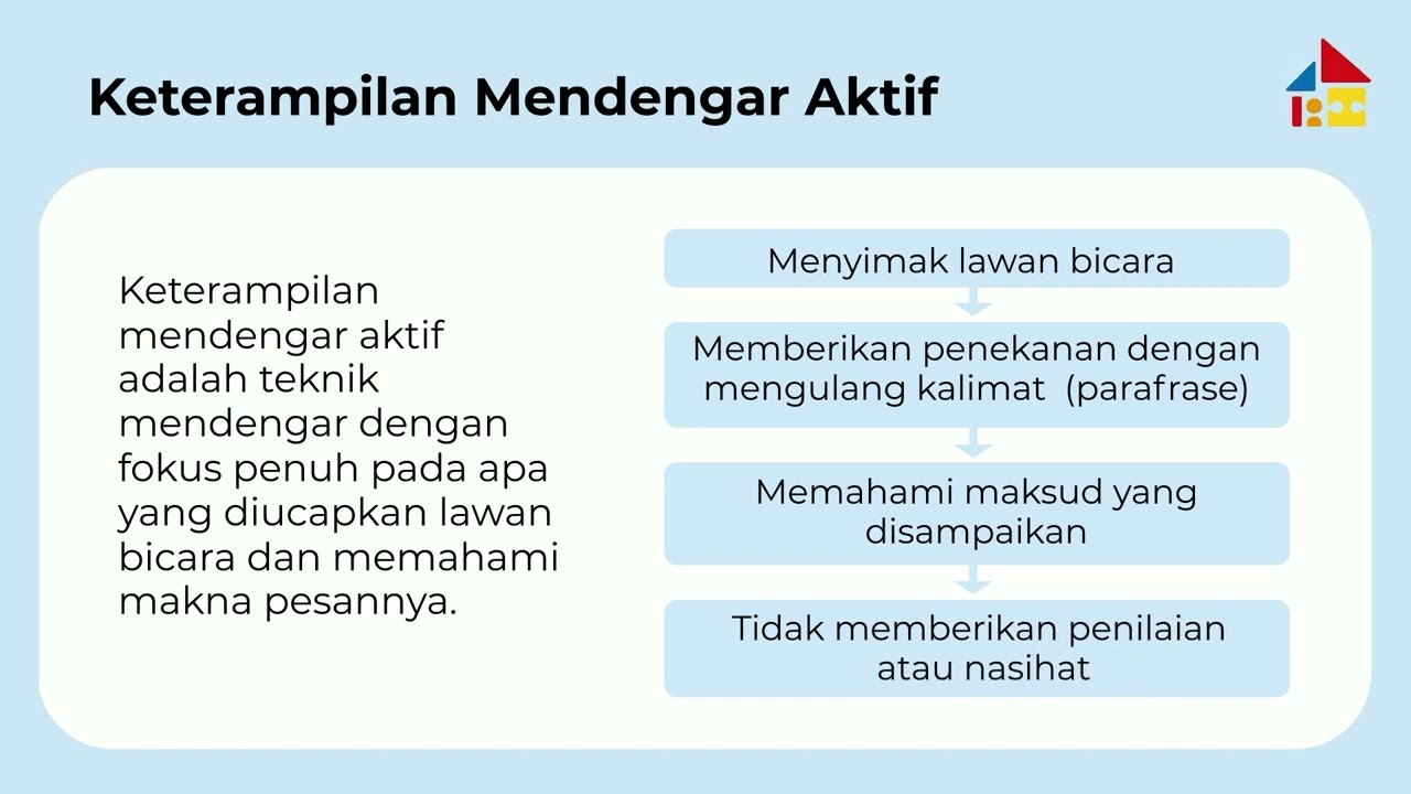 Keterampilan Mendengar Aktif