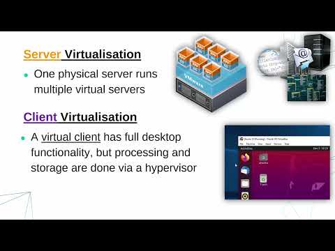Virtualisation