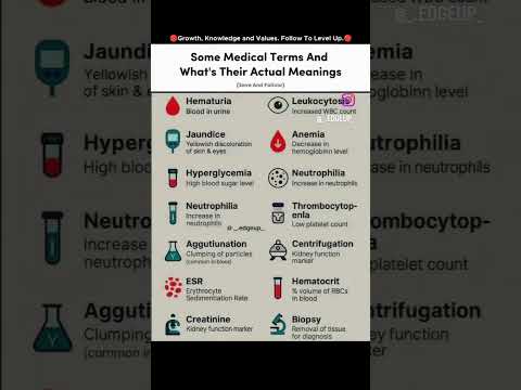 medical terminology and meanings of terms 👈👈 follow for more interesting videos 👈