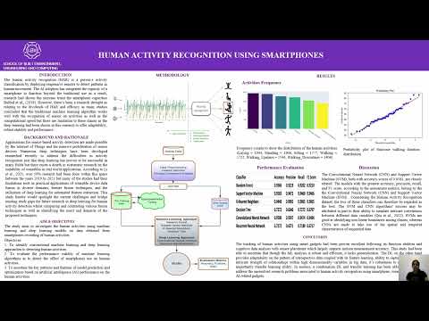 Human activity recognition using smartphone