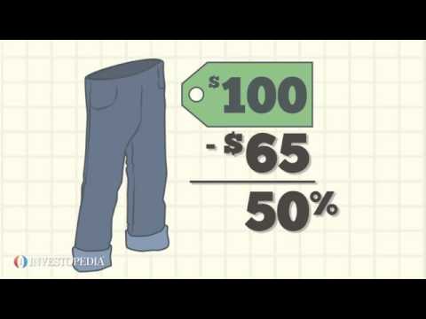 Investopedia Video: Contribution Margin