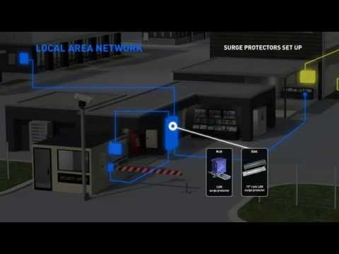CITEL Surge Protectors for Industrial sites