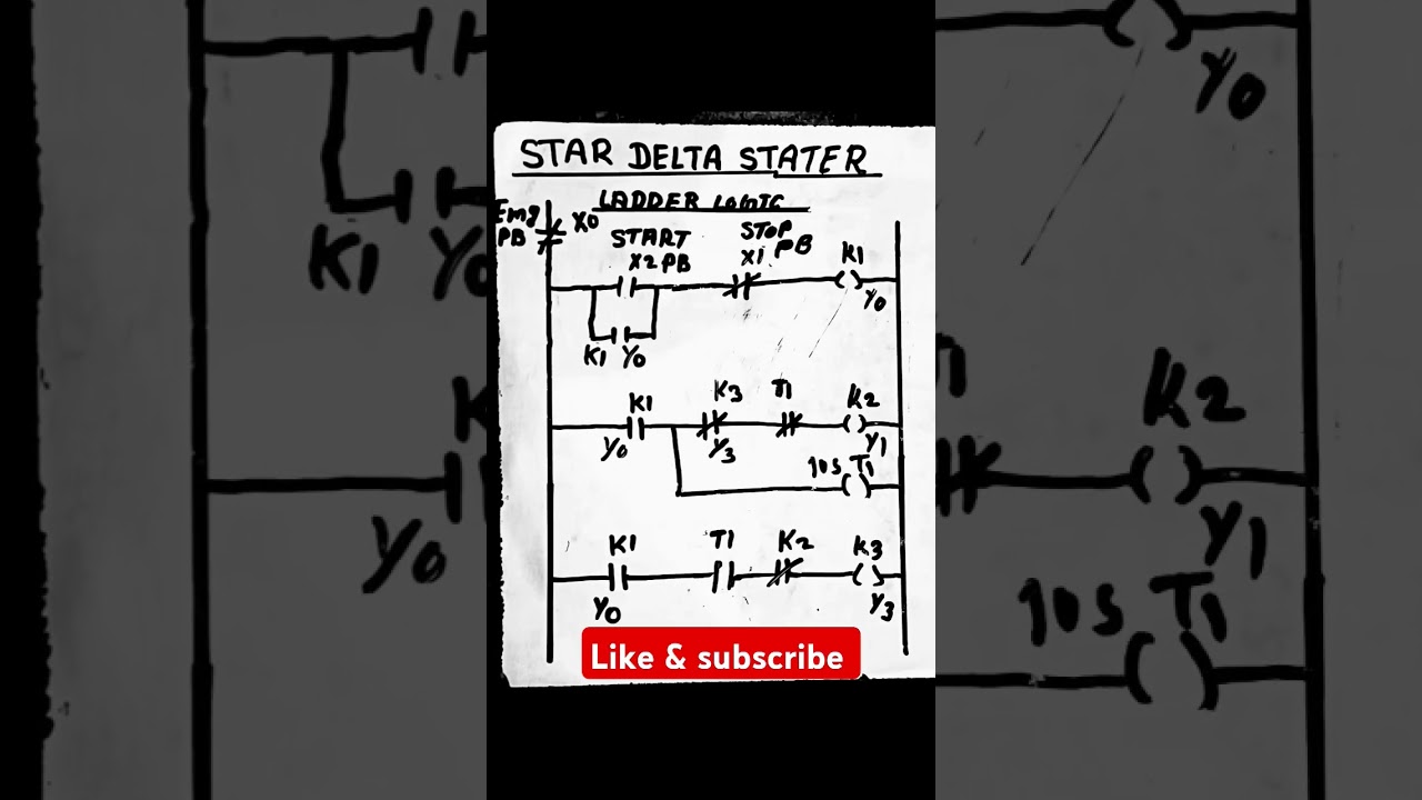 Star delta stater Ladder logic Diagram @VoltSamadhan