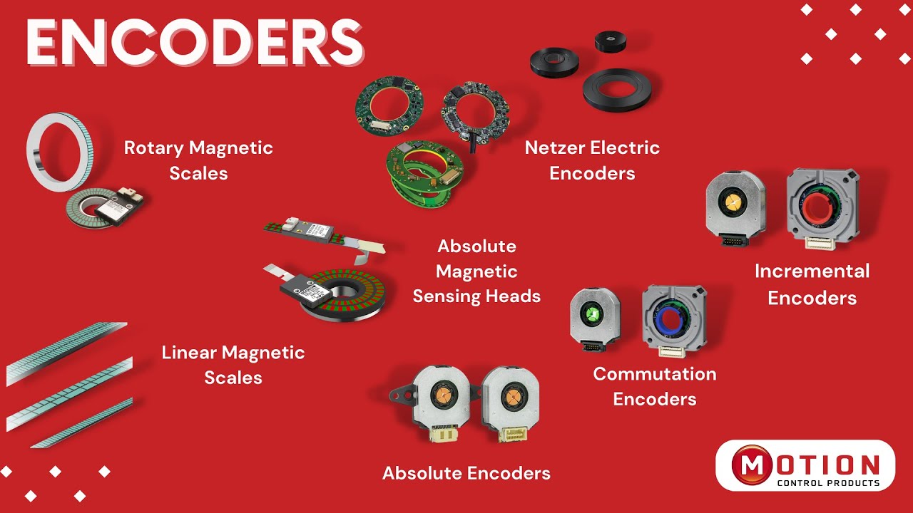 🔍 Decoding Encoders: Your Guide to #motioncontrol  🏭