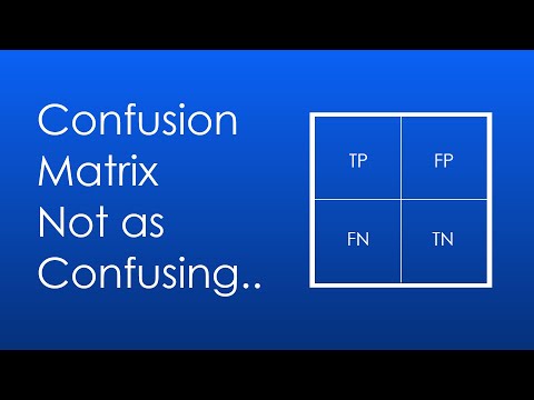 Confusion matrix in detail | Recall | Precision | Accuracy score