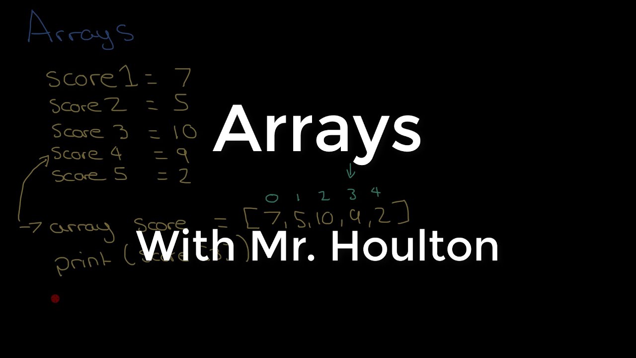 2.2.3 - Arrays - Revise GCSE Computer Science