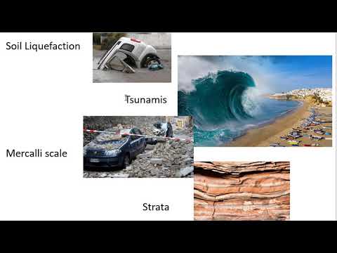 5th year geography key word definition's