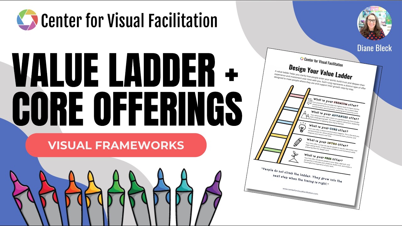 Visual Facilitation Frameworks Launch Update