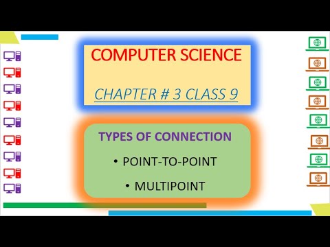 Computer Networks | Types Of Connections | Point-To-Point And Multipoint Connections