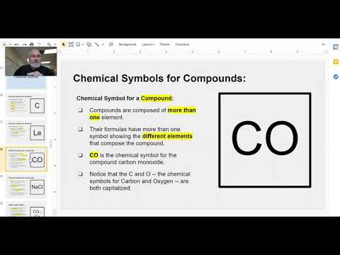 Chemistry - Understanding Chemical Symbols