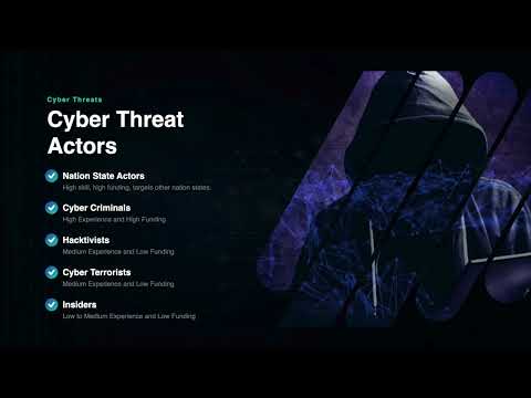 Cyber Attacks & Threat Actors