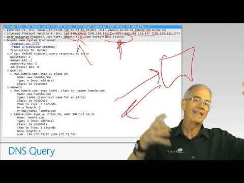 Network+ Additional DNS Record Types