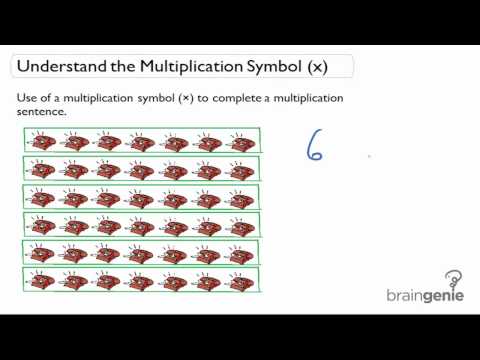 1.4.2 Understand multiplication symbol for 6,7,8,9,11 and 12